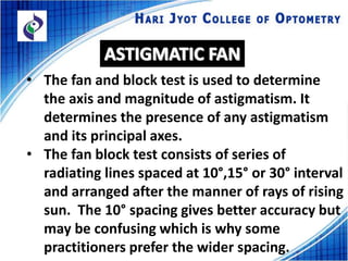 Astigmatic fan | PPTX