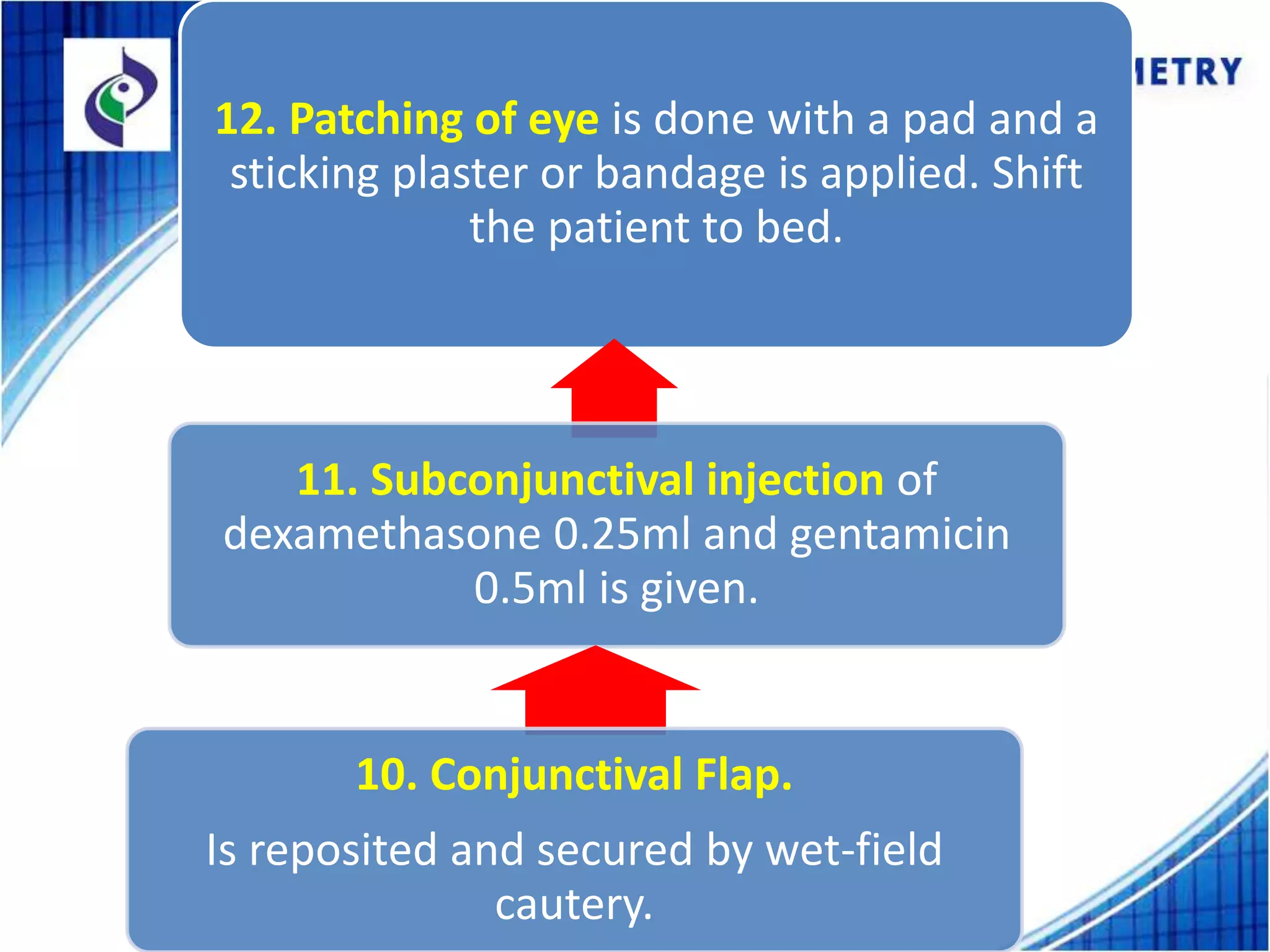 Intracapsular Cataract extraction | PPTX