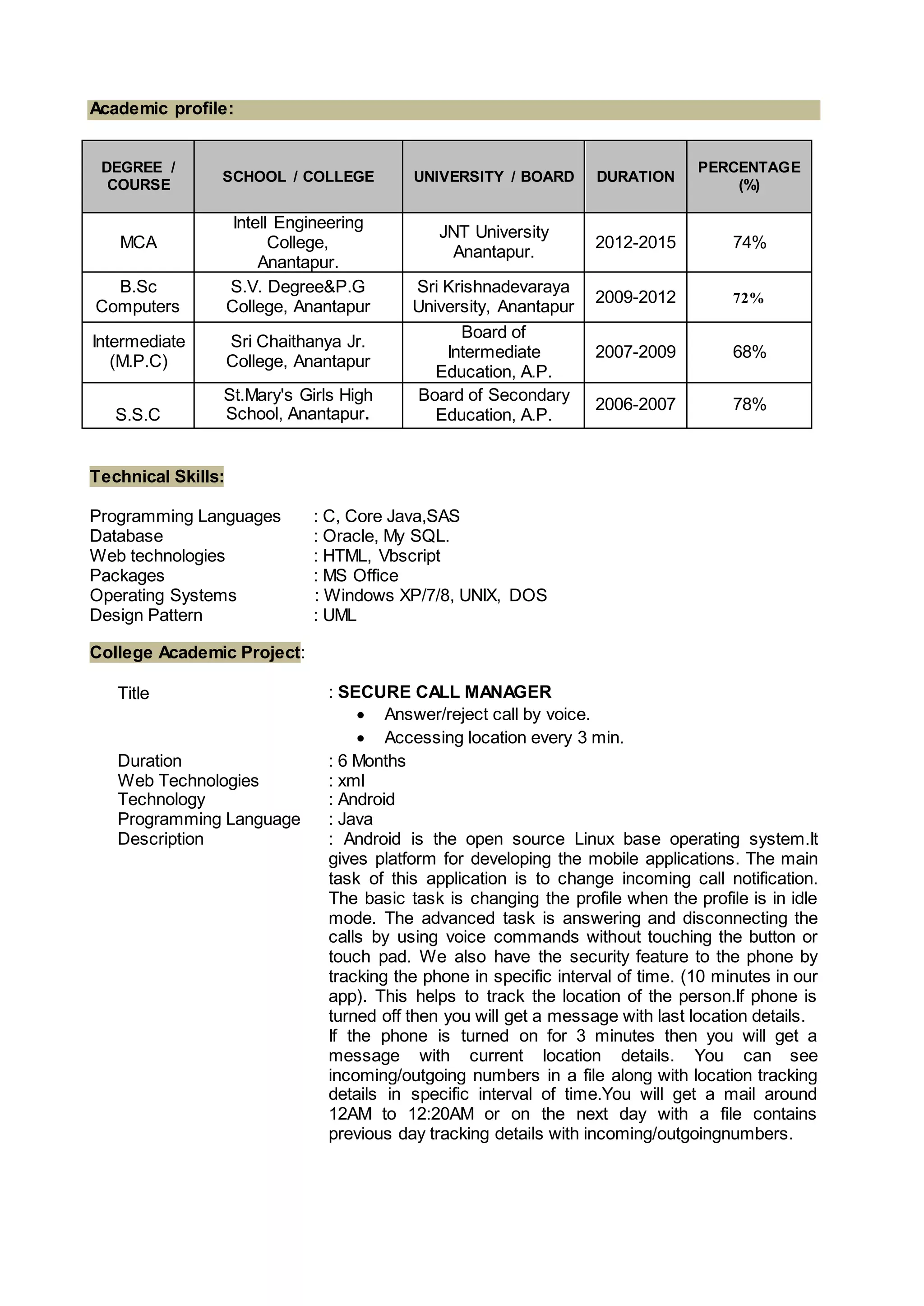 Harika _resume | DOCX