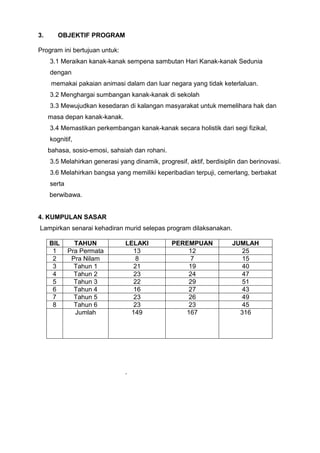 HARI KANAK KANAK 2024.doc