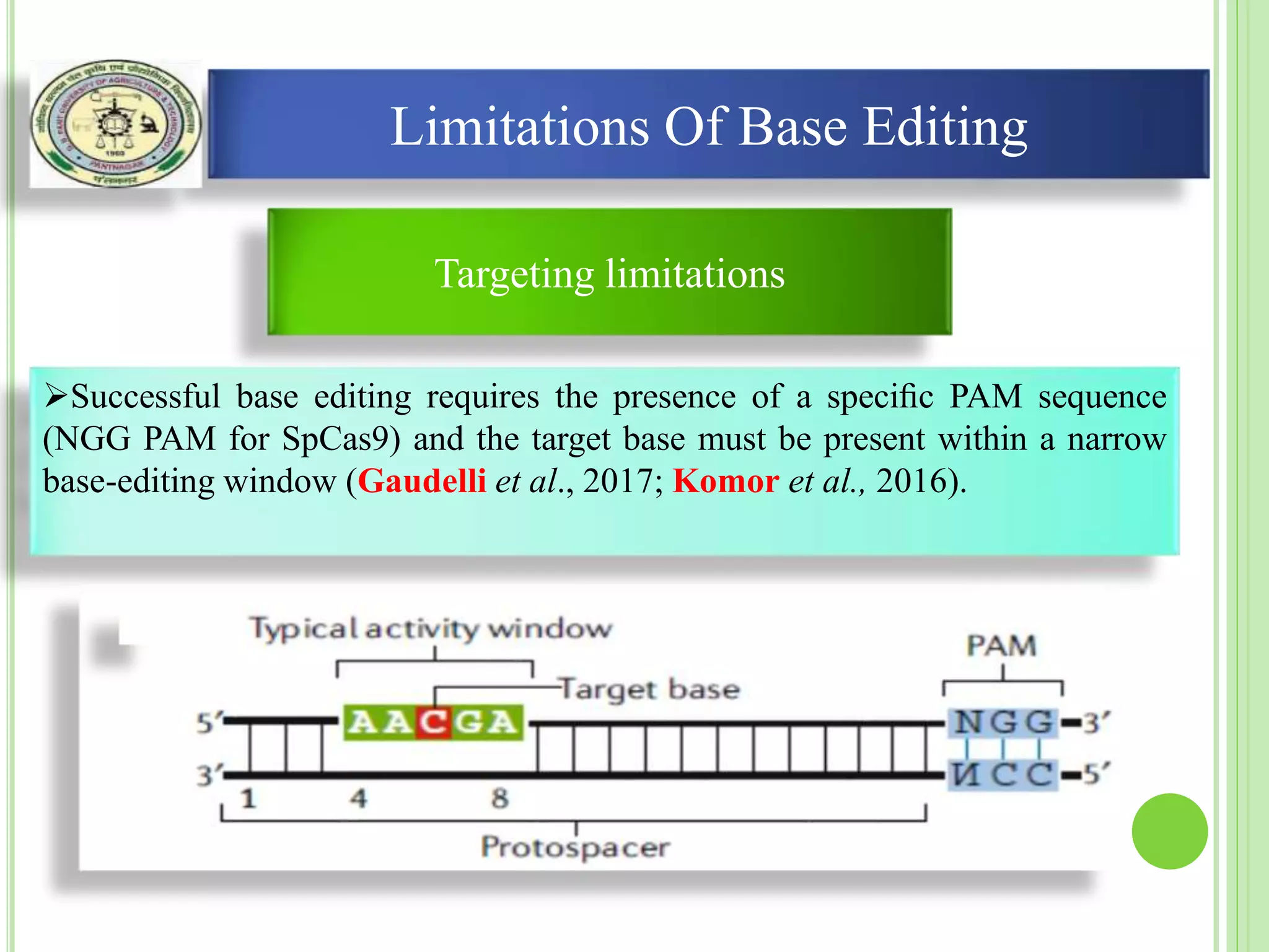 Base Editing in Crops: Current Advances, Limitations and Future ...