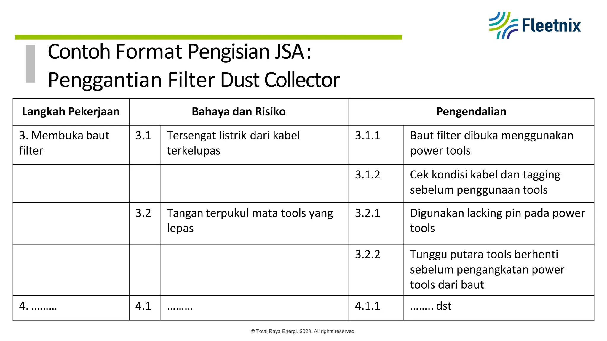 [Hari ke- 2] 05. Job Safety Analysis.pdf