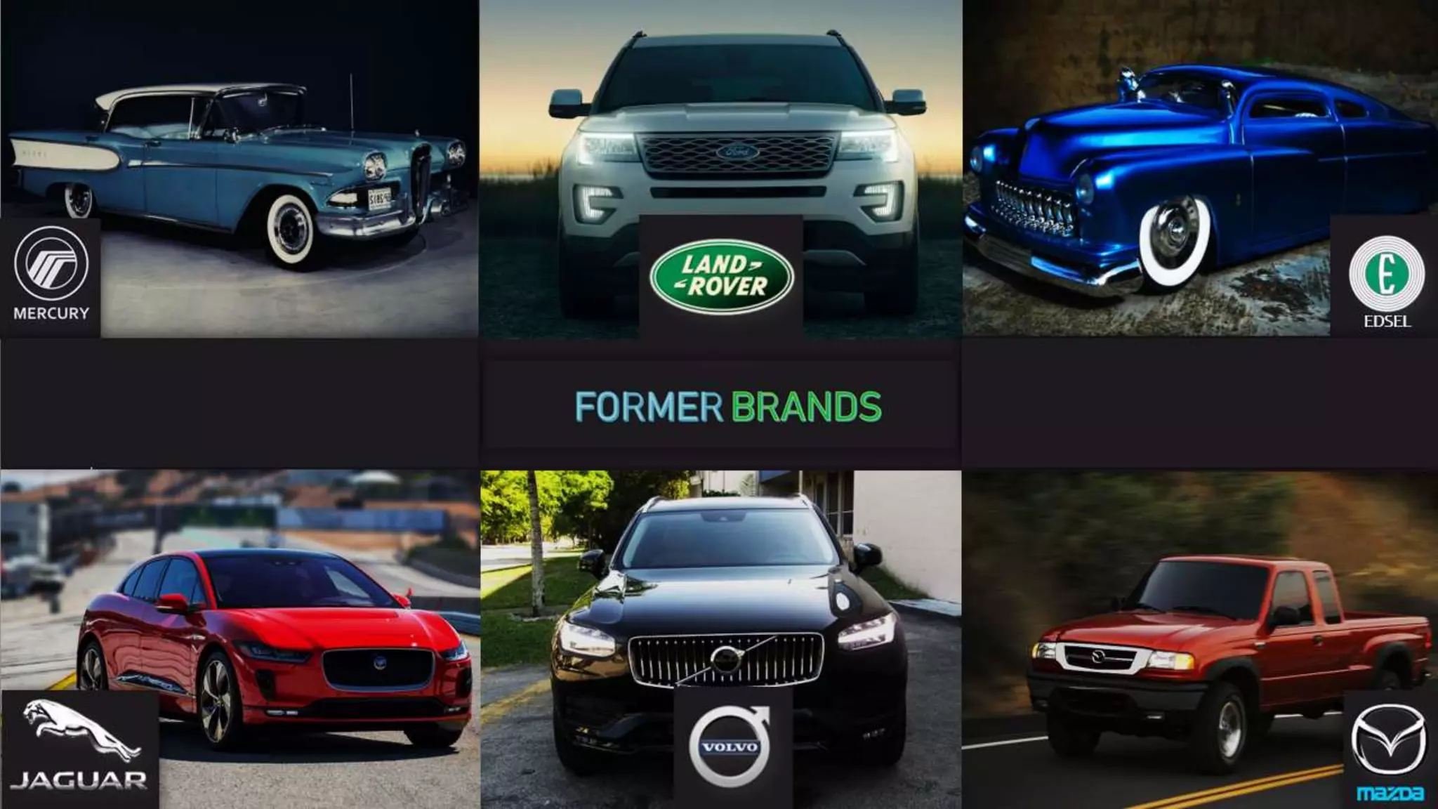 FORD company presentation | PPTX