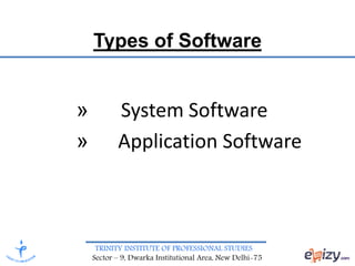 Introduction to Programming Language using C | PPT