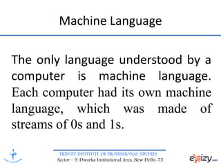 Introduction to Programming Language using C | PPT