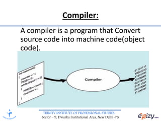 Introduction to Programming Language using C | PPT
