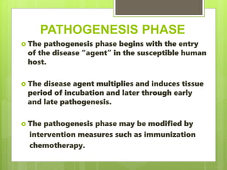 HARINI M COMMUNITY MEDICINE 5.pptx