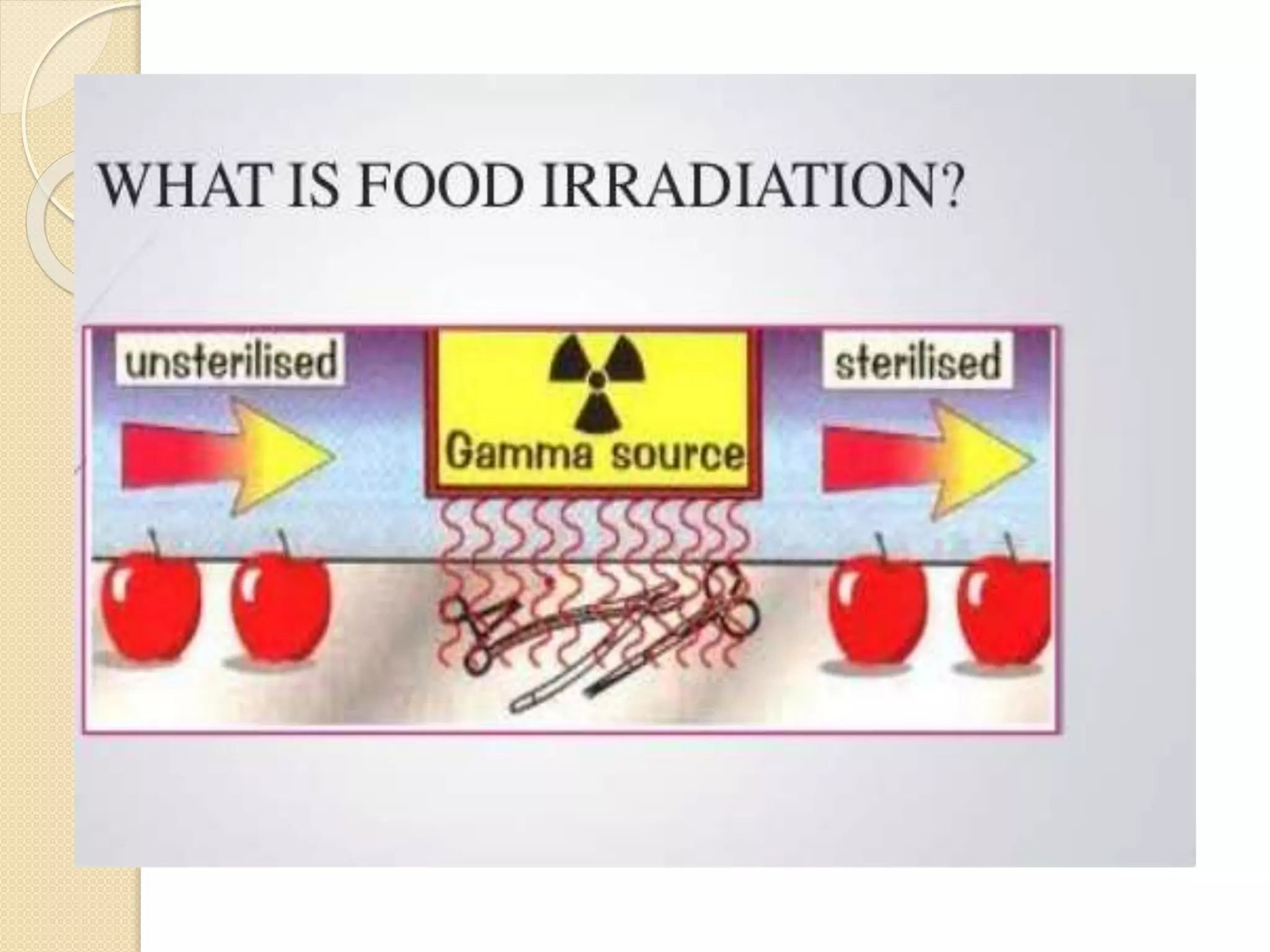 Food preservation by irradiation | PPTX