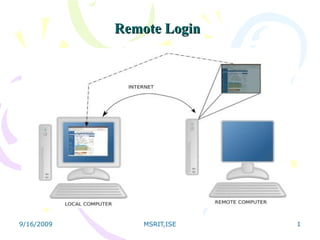 Remote Login | PPT