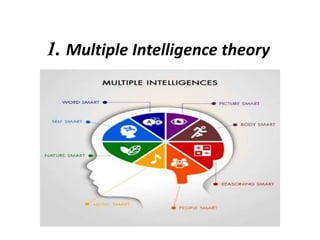 Multiple Intelligence | PPT