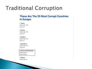 Fighting Bad Traditions through Satire by Haris Dedovic | PPT