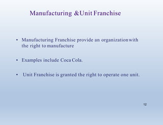 HARI'S FRANCHISING PRESENTATION 3.pptx