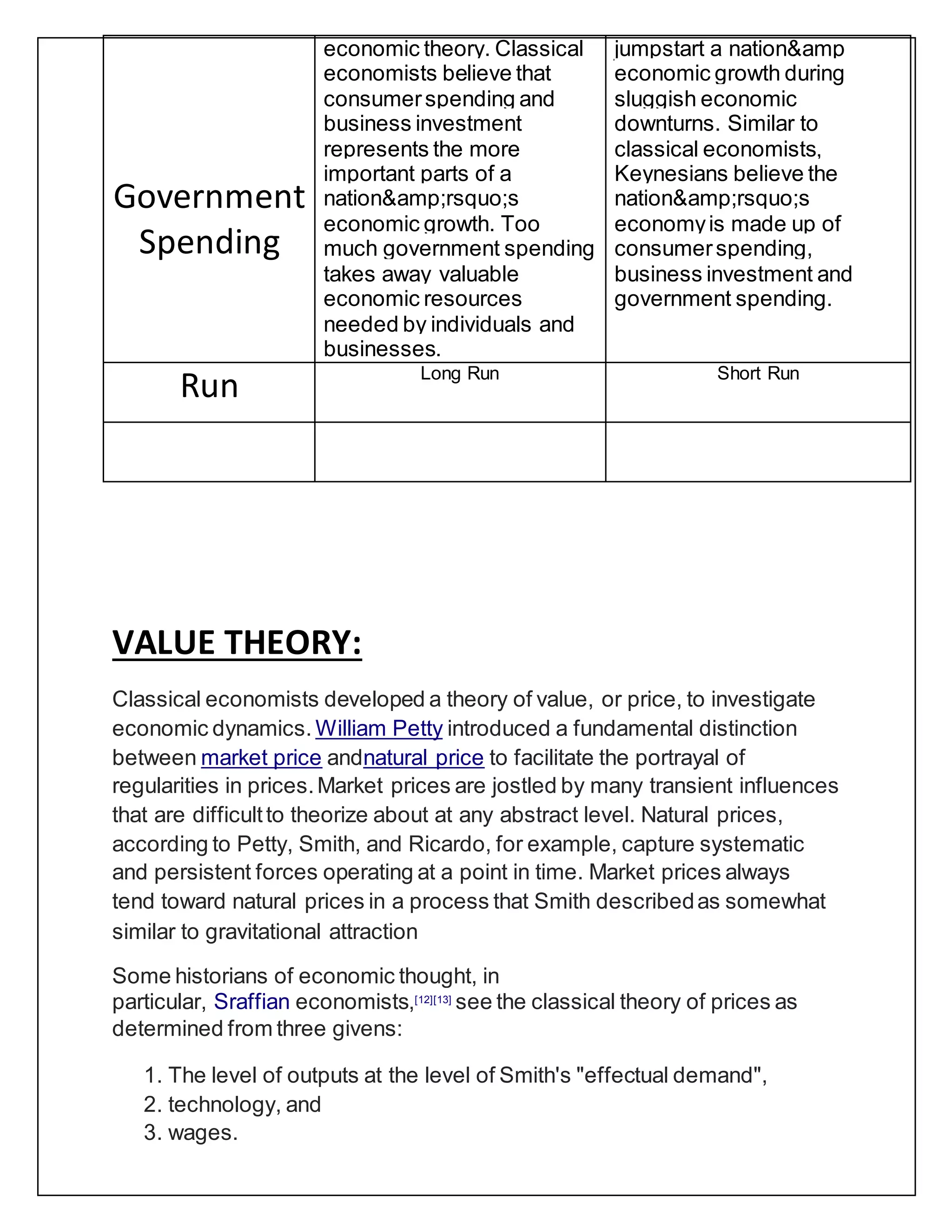 classical vs keynesian economics | DOCX