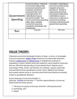 classical vs keynesian economics | DOCX
