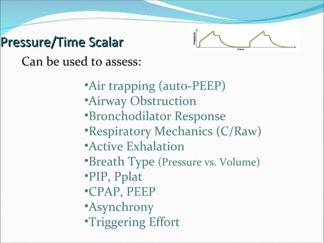 Ventilator Graphics | PPT | Lung and Respiratory Health | Diseases and ...