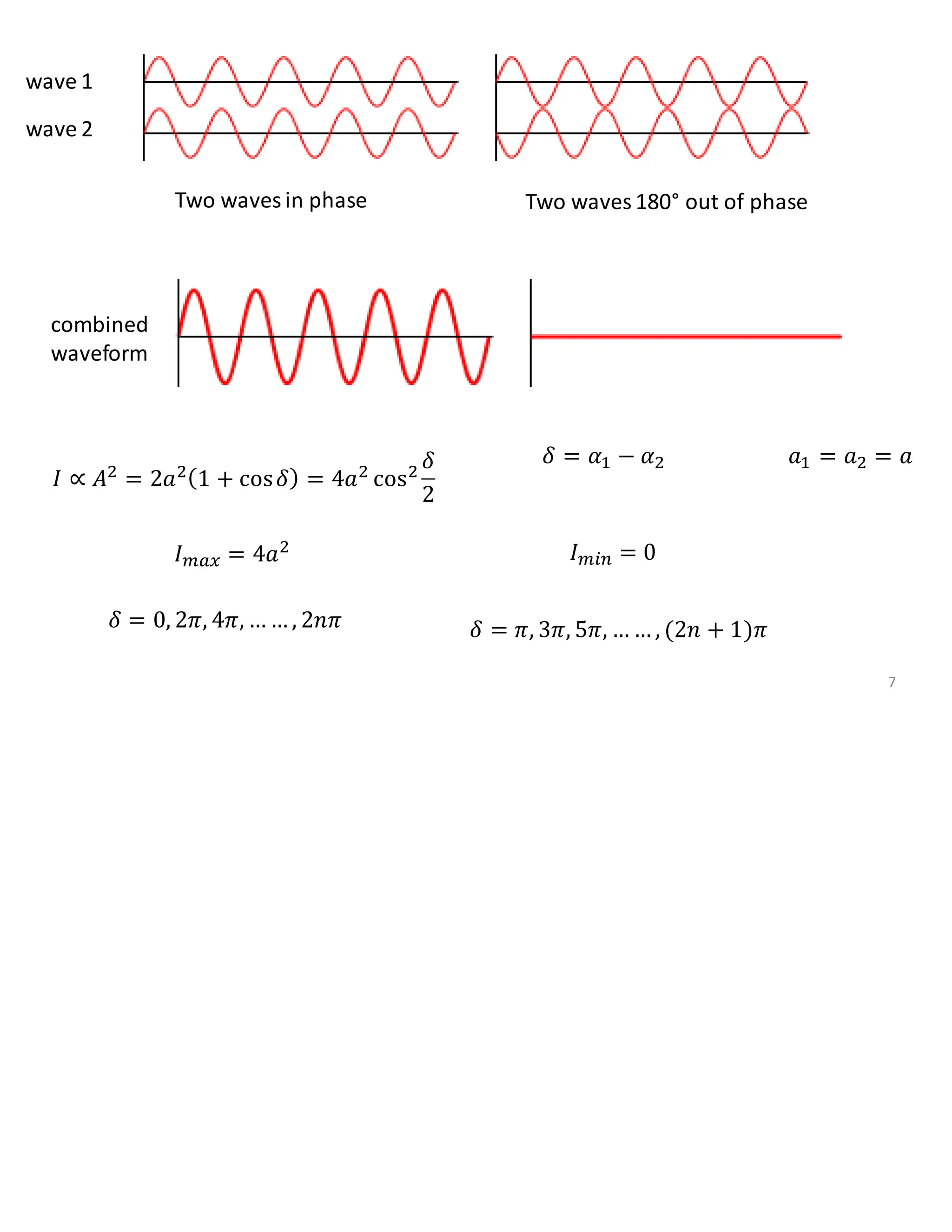 HARISHANKAR CHAURASIA PPT PROJECT.pdf