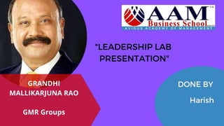 GRANDHI MALLIKARJUNA RAO (GMR) GROUP | PPT