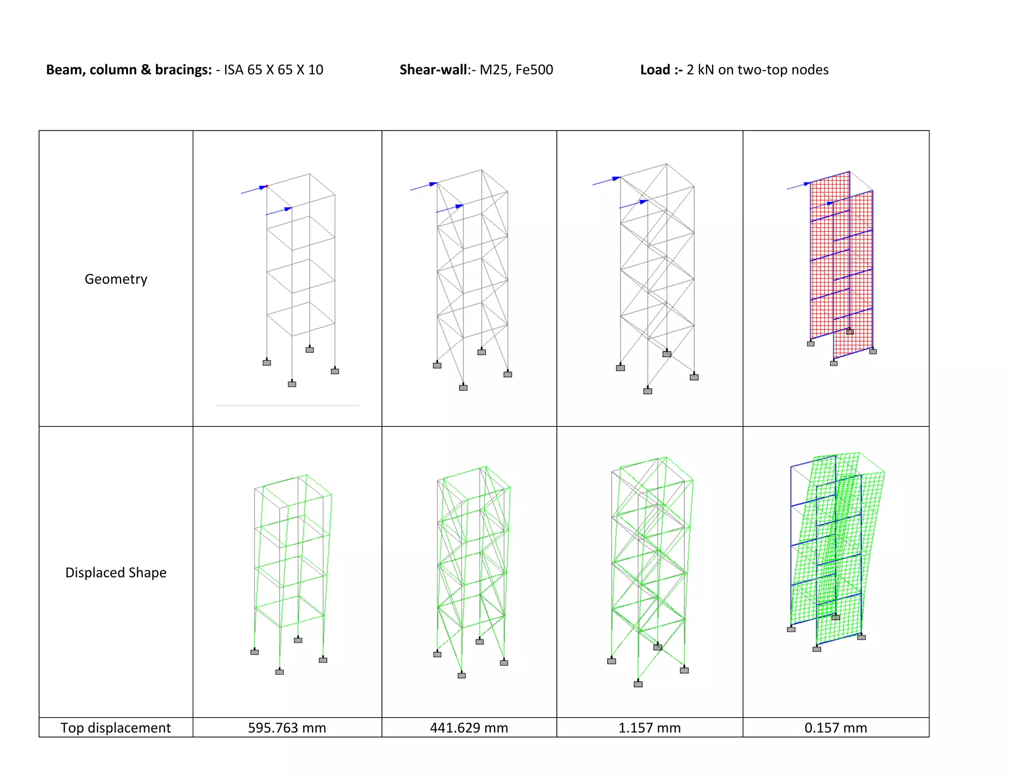 Bracing VS shear wall | PDF