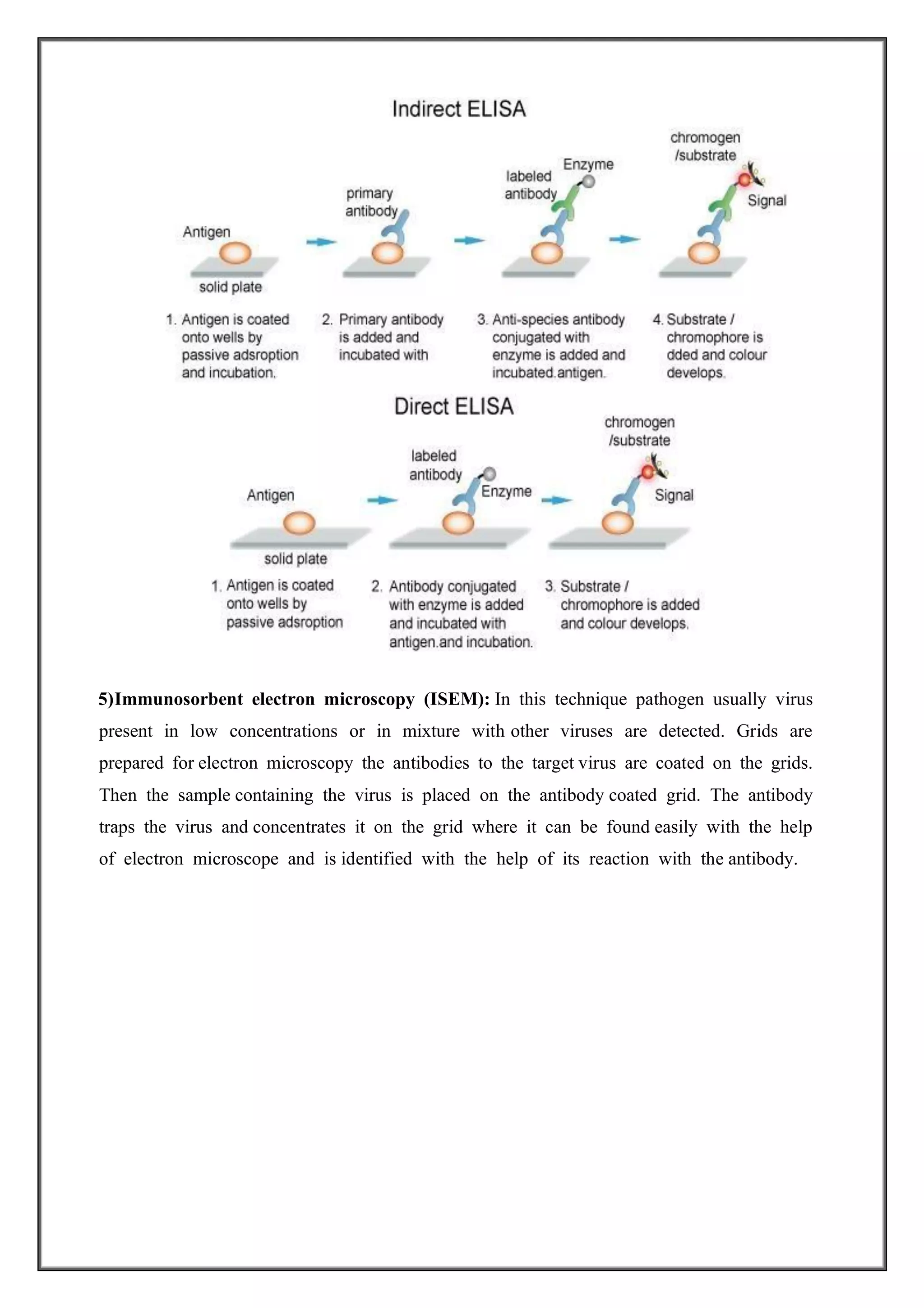 SEROLOGICAL METHODS FOR DETECTION OF PLANT PATHOGENS | PDF