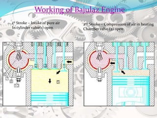 Six stroke Engine by Harish Kushwaha | PPTX