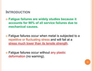 Fatigue of metals | PPTX