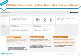 CWIN17 Singapore / Harish parab (capgemini) ai use cases | PDF