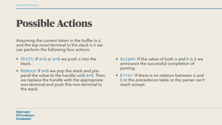 Operator Precedence Grammar | PPT