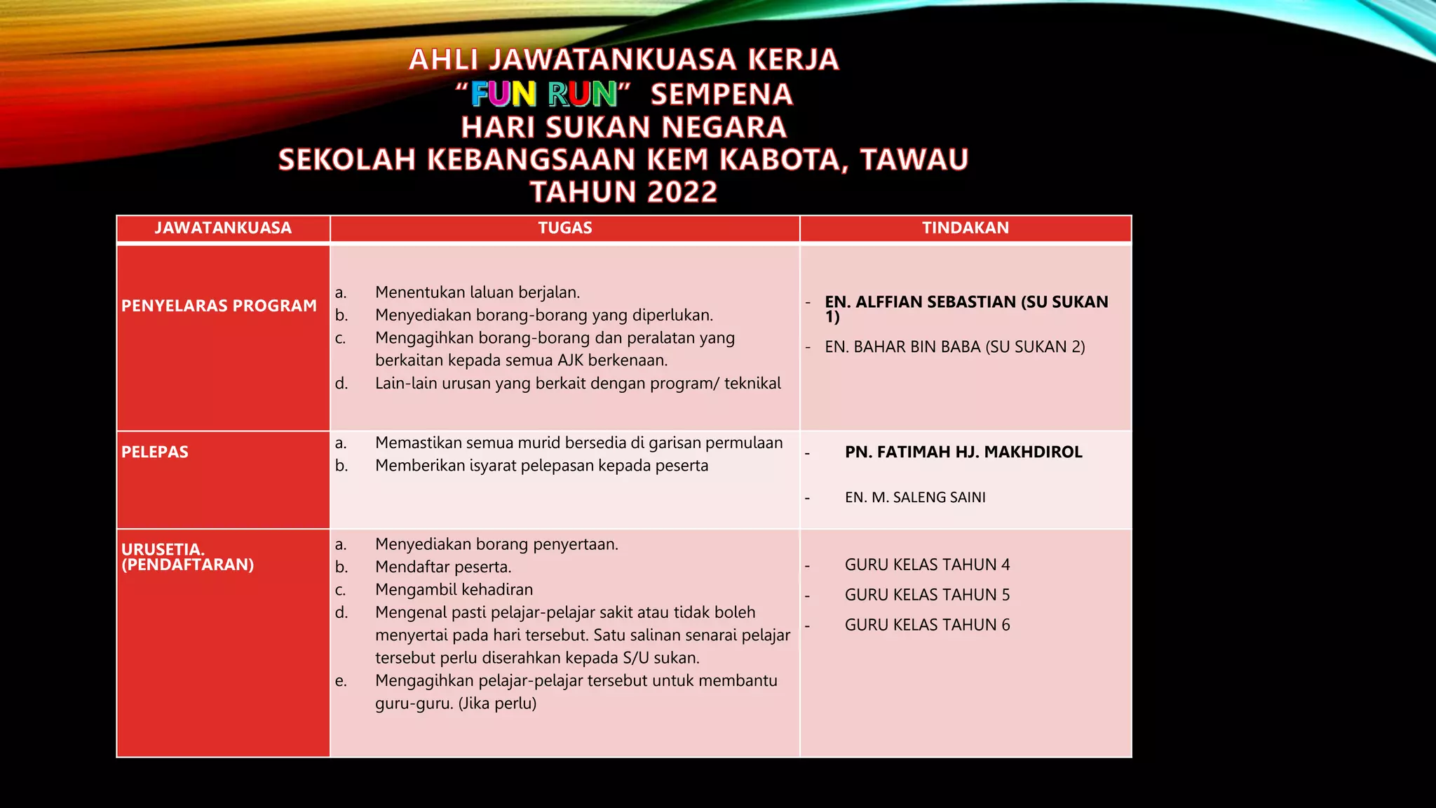 HARI SUKAN NEGARA 2022.pptx