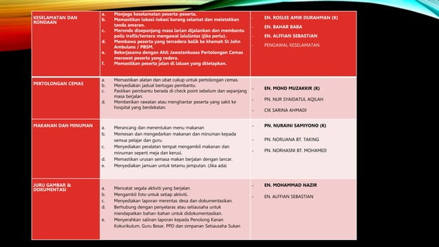 HARI SUKAN NEGARA 2022.pptx