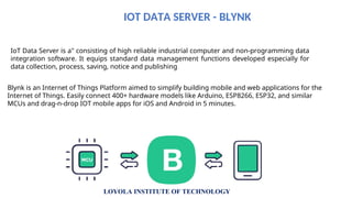IOT BASED PATIENT HEALTH AND TEMPERATURE MONITORING SYSTEM USING ESP32 ...