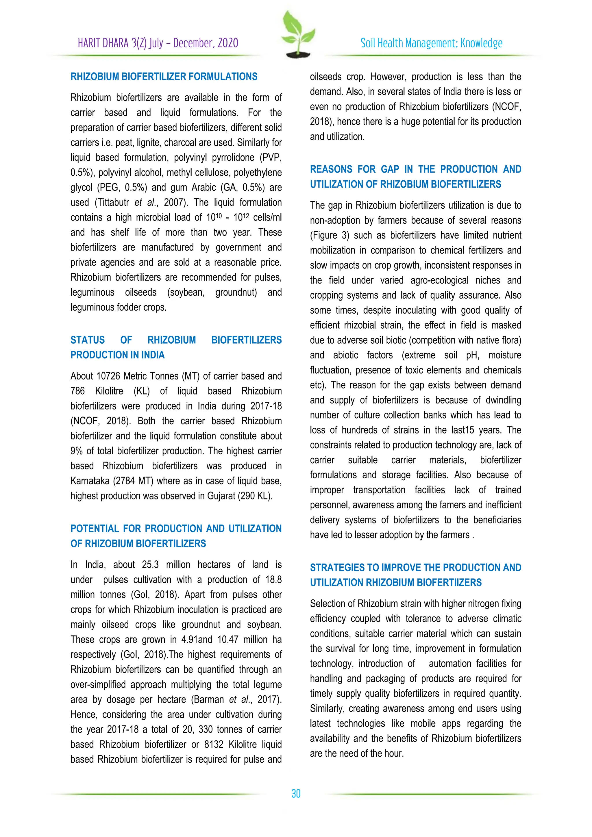 PRODUCTION AND UTILIZATION OF LEGUME INOCULANTS (RHIZOBIUM) IN INDIA | PDF