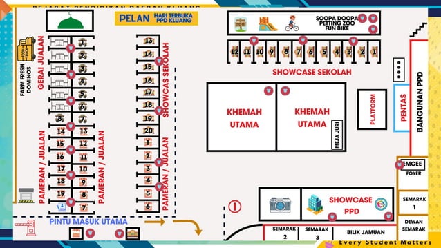 Hari Terbuka PPD Kluang 2023 sebagai contoh | PPT