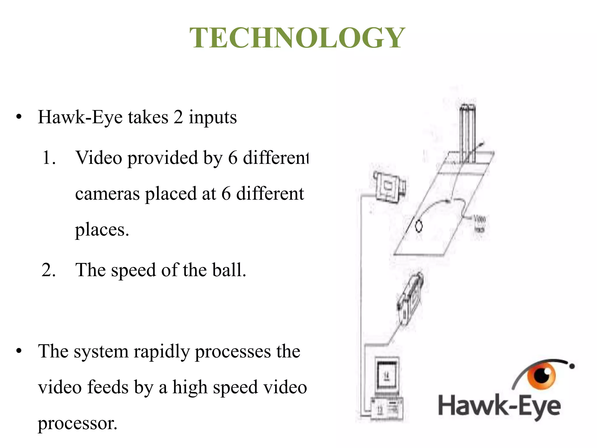 Hawk Eye Technology ppt | PPTX