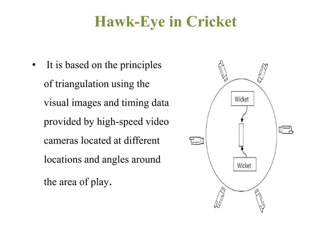 Hawk Eye Technology ppt | PPTX | Cricket | Sports