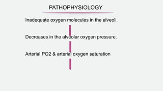 Birth Asphyxia.pptx obstetrics &gyneacology | PPTX