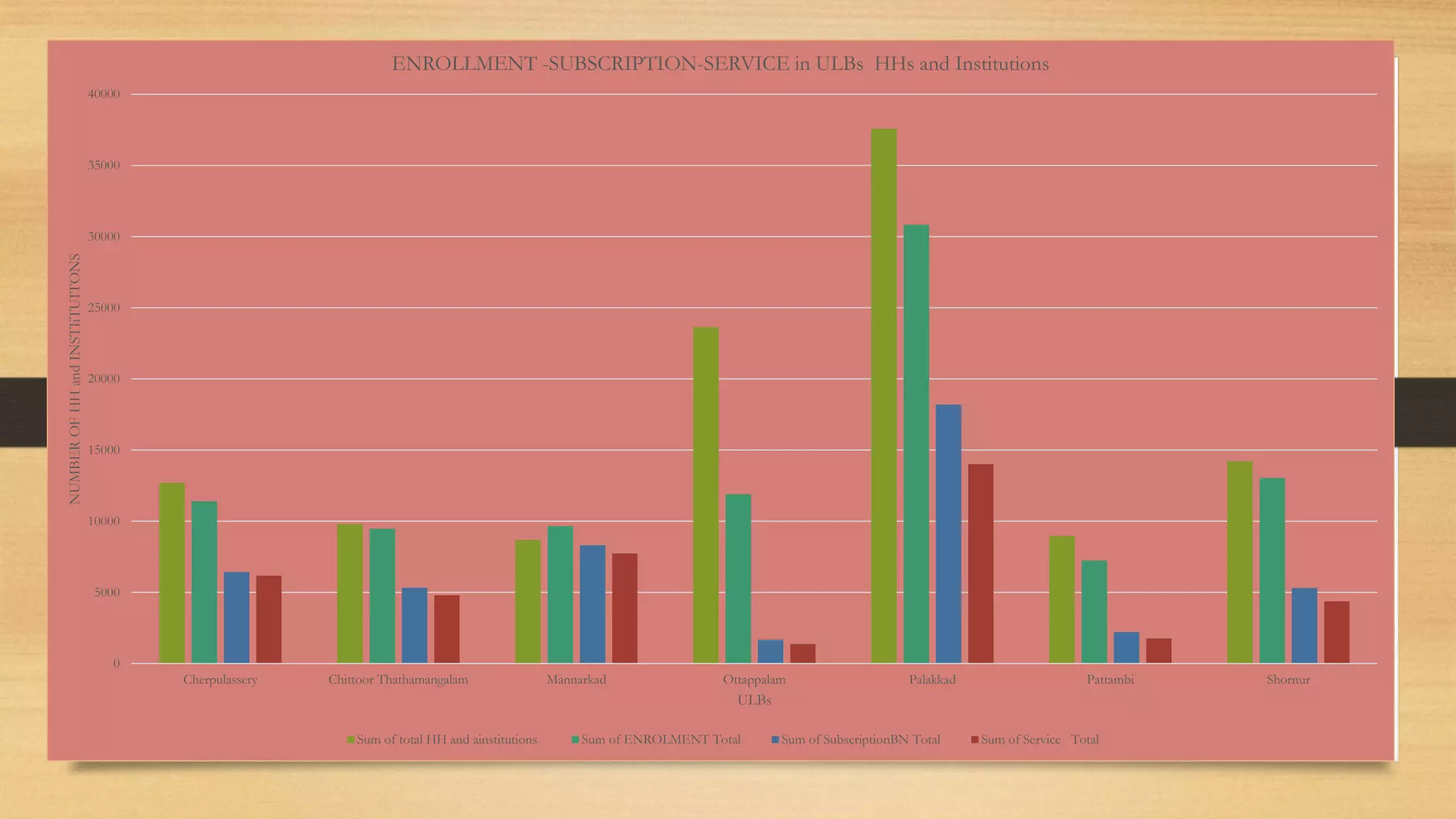 HARITHAMITHRAM APP.pptx