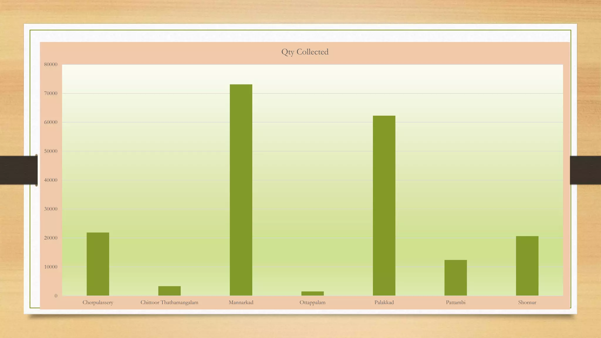 HARITHAMITHRAM APP.pptx