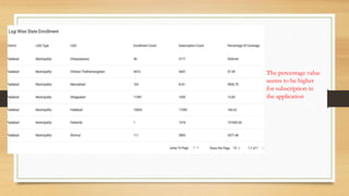 HARITHAMITHRAM APP.pptx