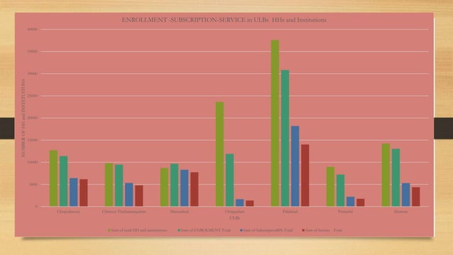 HARITHAMITHRAM APP.pptx