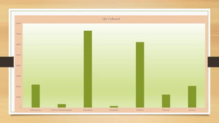 HARITHAMITHRAM APP.pptx