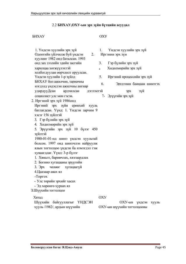 Haritsyylsan erh zui tsend ayush | PDF