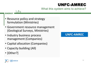 Framework of UNFC-AMREC in line with requirements of Africa Mining ...
