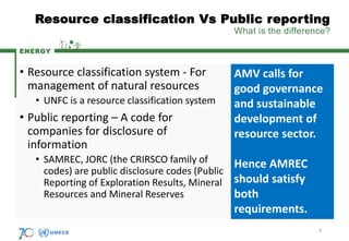 Framework of UNFC-AMREC in line with requirements of Africa Mining ...