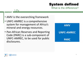 Framework of UNFC-AMREC in line with requirements of Africa Mining ...