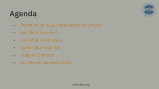 The Careers in Business Analytics | IABAC | PPT
