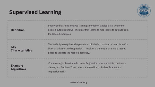 Overview of Machine Learning Techniques | IABAC | PPT