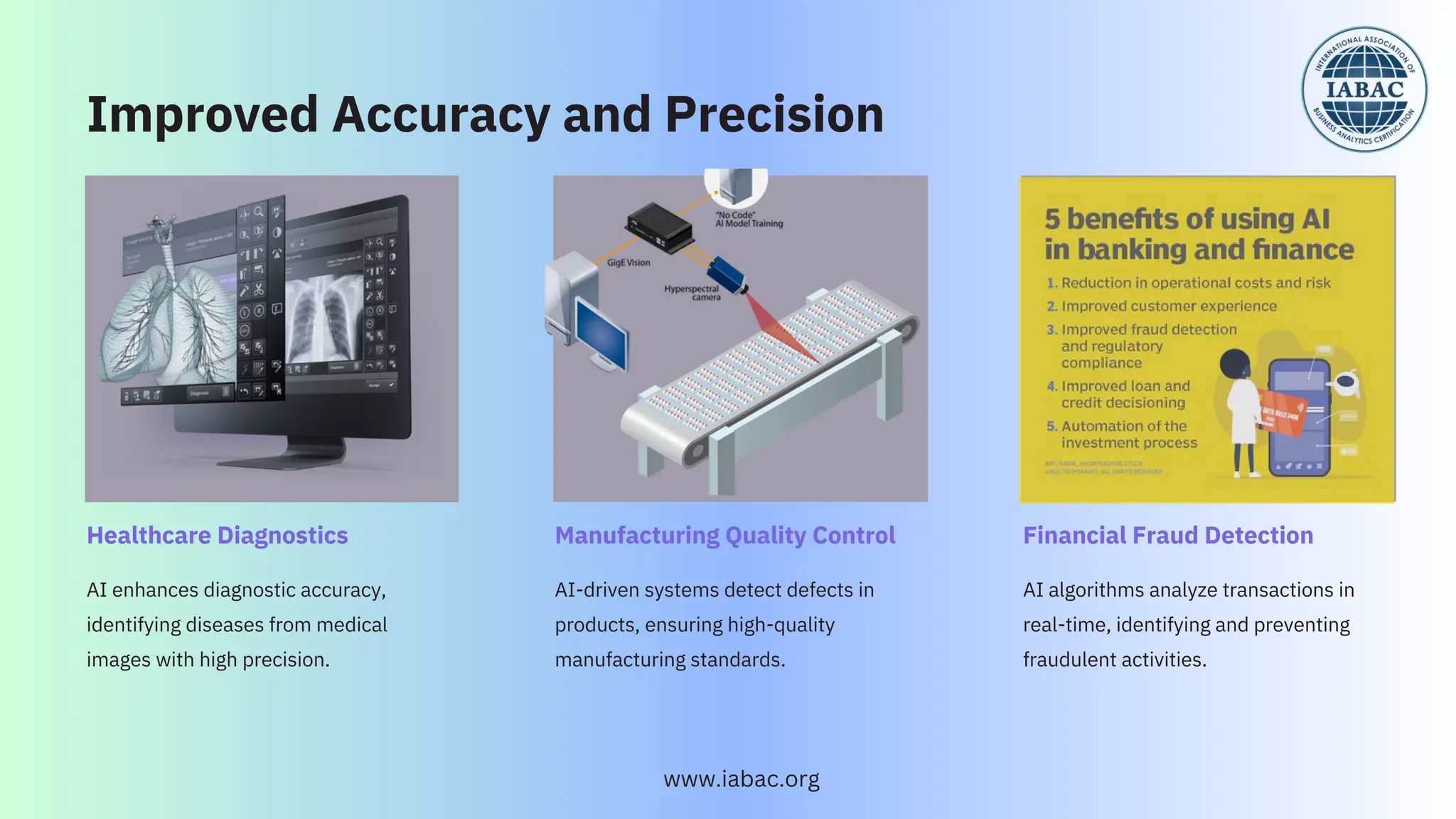 The Benefits of Artificial Intelligence | IABAC | PPT