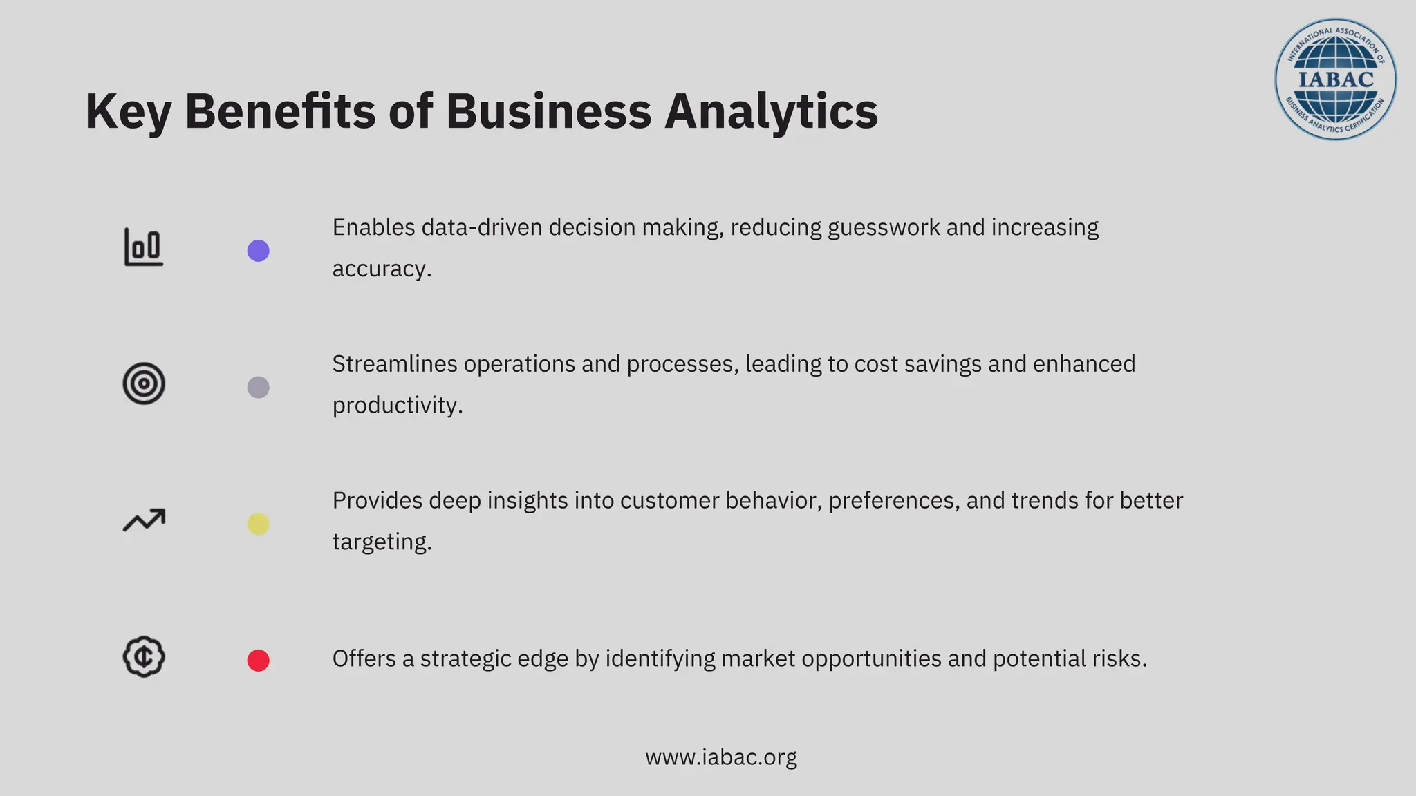 The Importance of Business Analytics | IABAC | PDF