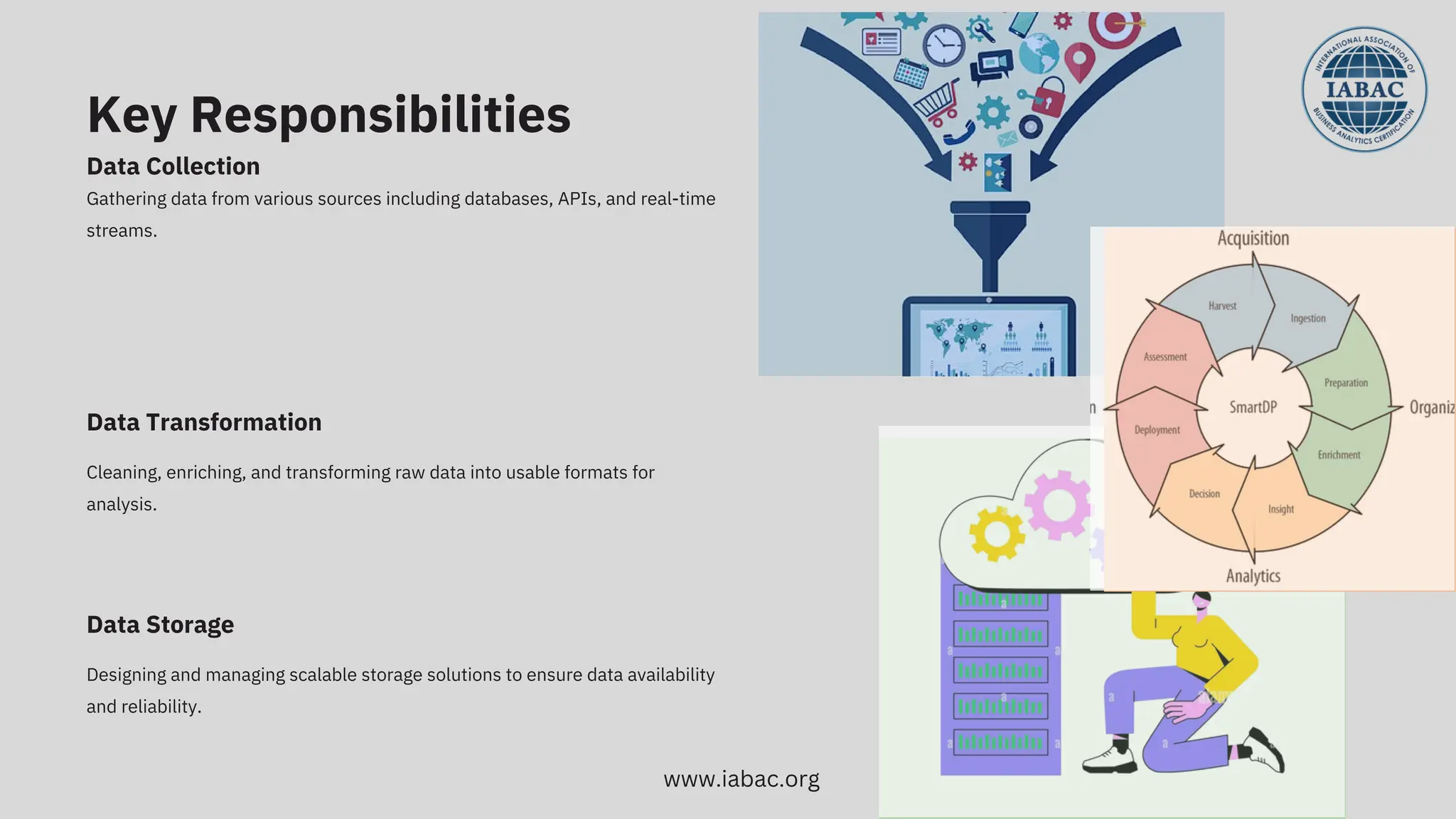 Understanding the Role of a Data Engineer | IABAC | PPT
