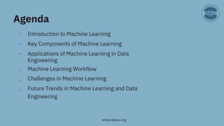 What is Machine Learning in Data Engineering | IABAC | PDF